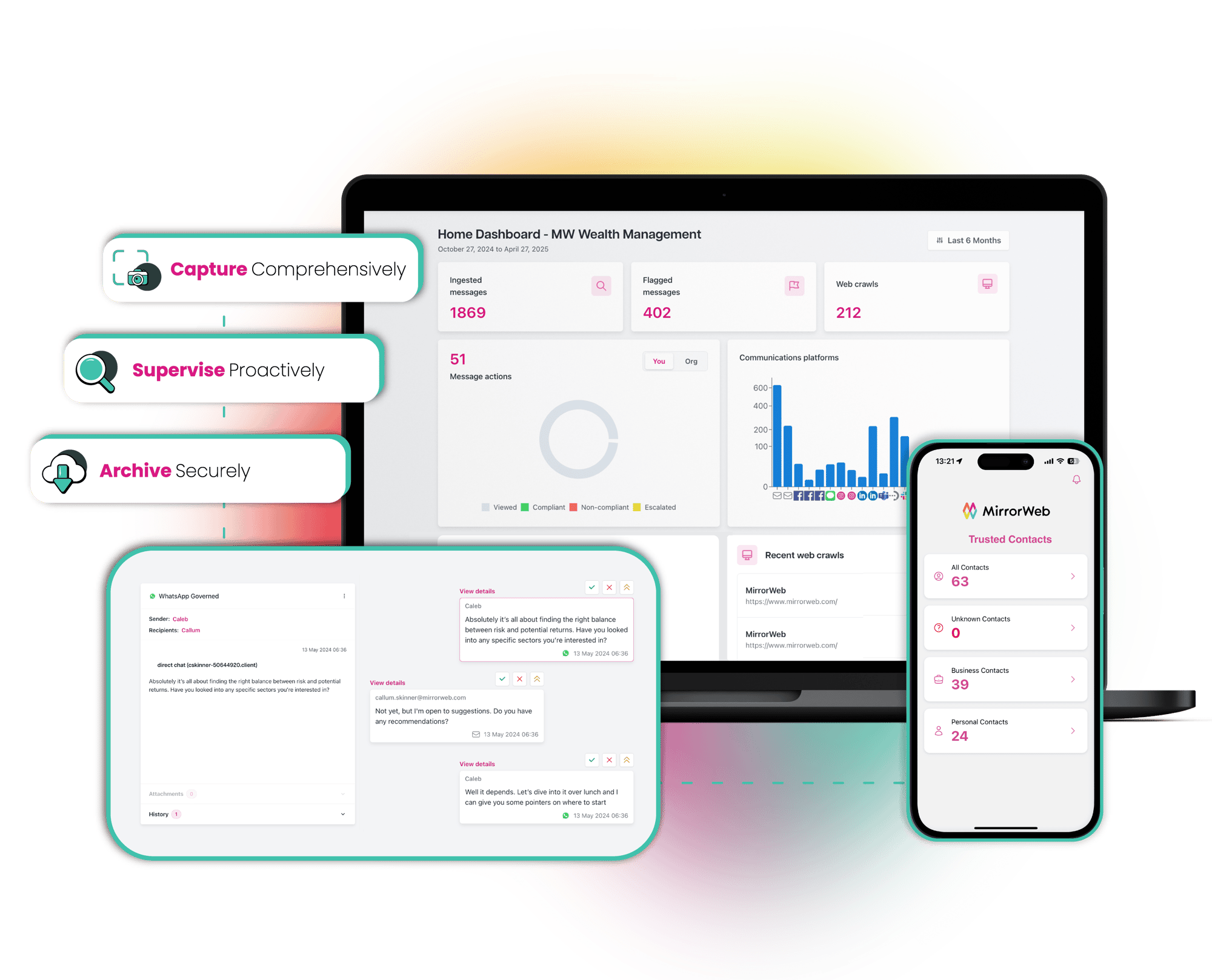 Capture & Archive Mobile Communications | MirrorWeb